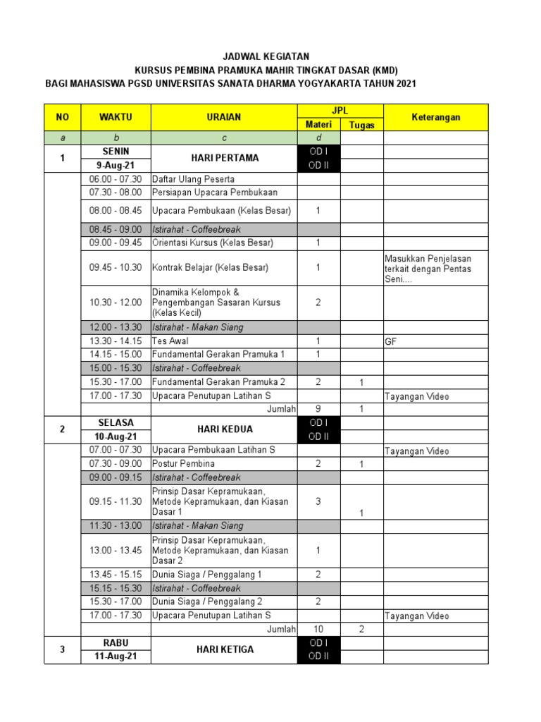 Jadwal KMD USD 21 | PDF