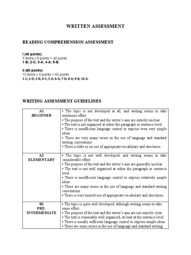 Reading and Writing Assessment Guide | PDF | Communication | Writing