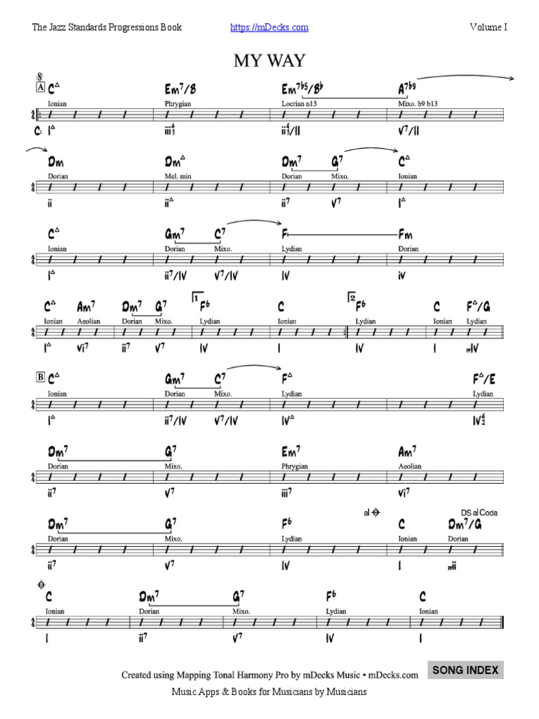 Analisis My Way | PDF | Pitch (Music) | Music Theory