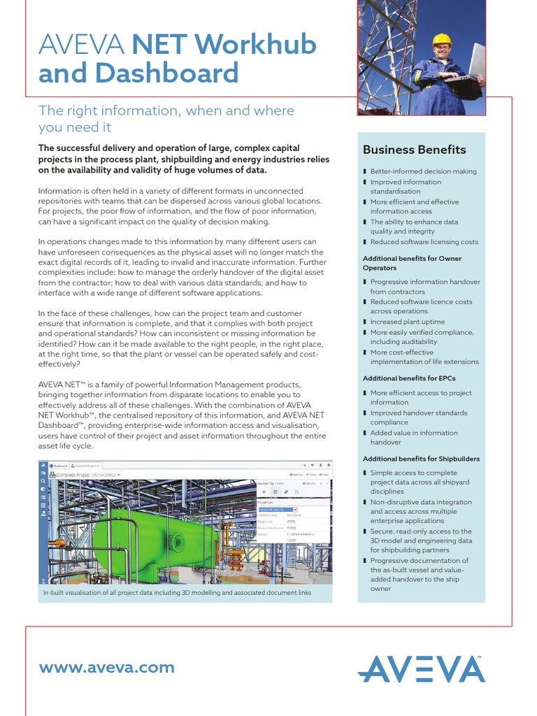 AVEVA-NET-Workhub-Dashboard PDF Coredownload Inline | PDF | Information ...