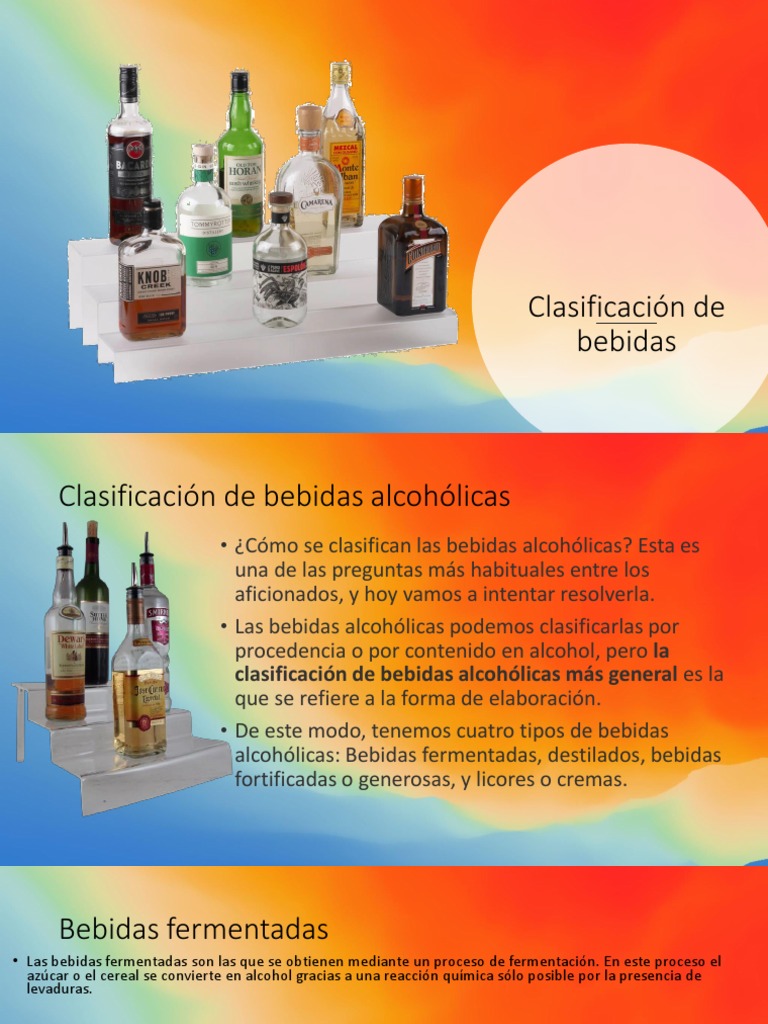 Clasificación de Bebidas | PDF | Té | Chocolate