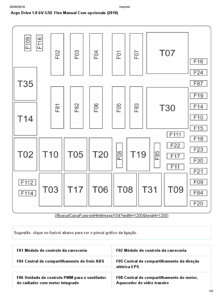 Caixa De Reles E Fusíveis Do Vão Do Motor Pdf Máquinas Veículos