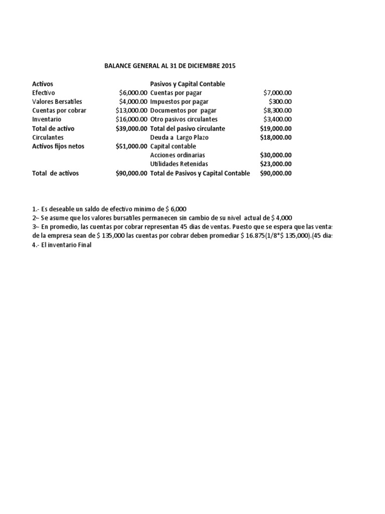Balance General de Proforma | PDF | Contabilidad | Hoja de balance