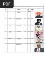 Pothwari Language | PDF | Language Varieties And Styles | Punjab