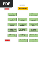 COOKERY 10 Quarter 3 LAS Number 2 | PDF | Stock (Food) | Soup