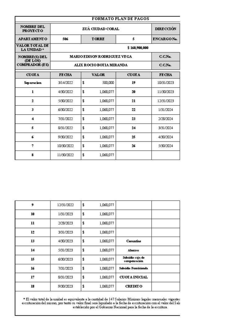 Planes de Pagos | PDF | Salario mínimo | Política económica