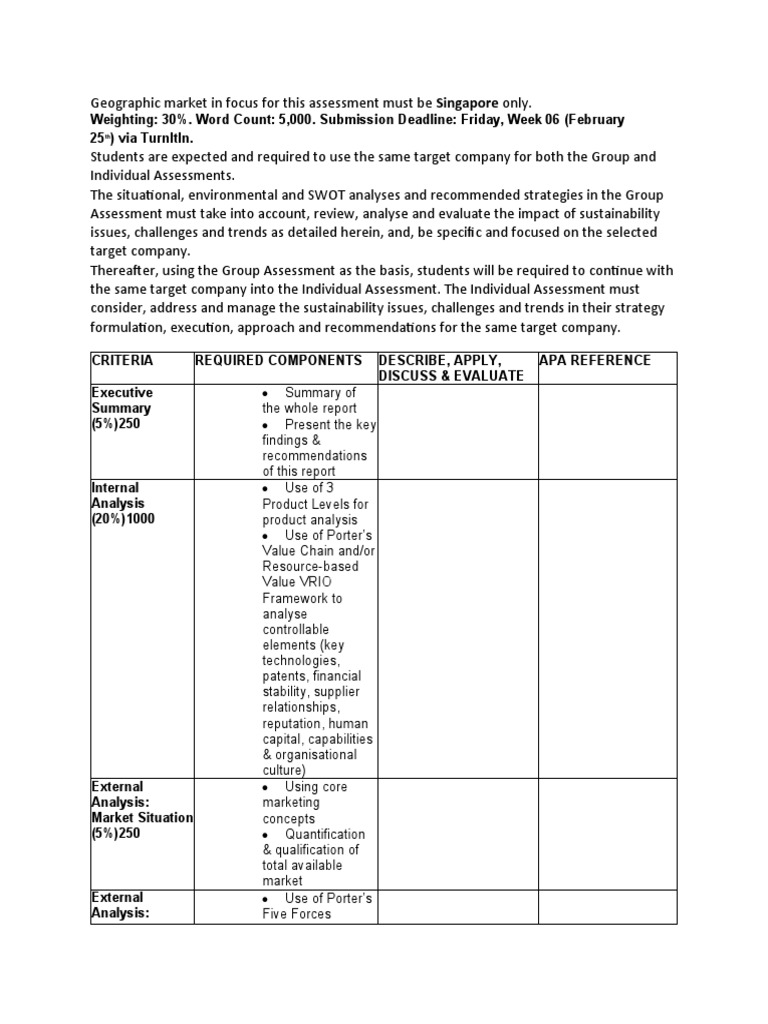 Structure 6005 | PDF | Sustainability | Swot Analysis