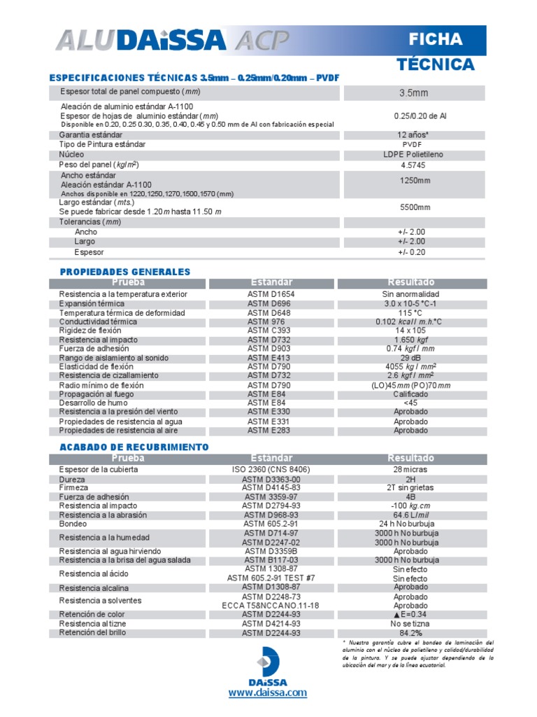 ALUDAISSA ACP FICHA TECNICA 3.5mm 0.25mm 0.20mm PVDF | Descargar gratis PDF | Materiales ...