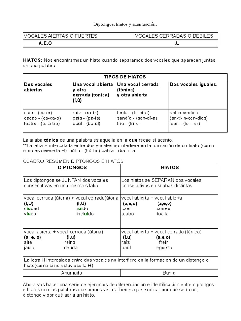 Diptongos e Hiatos: Guía y Ejercicios | PDF | Fonética | Lingüística