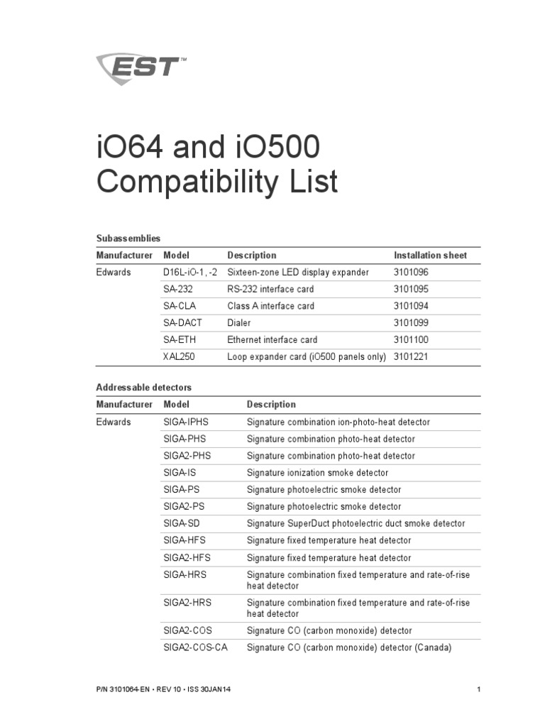3101064-EN R10 Io64 and Io500 Compatibility List | PDF | Sensor ...