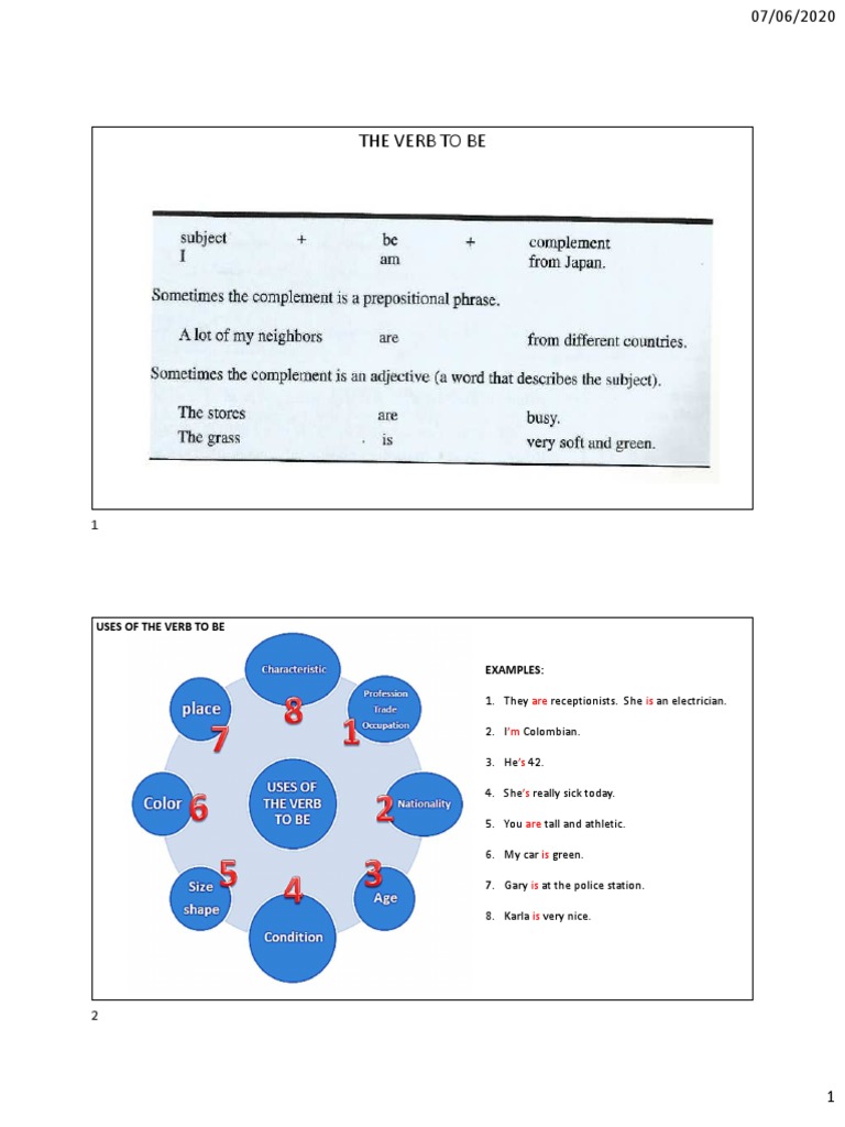 Uses of The Verb To Be | PDF | Verb | Adjective