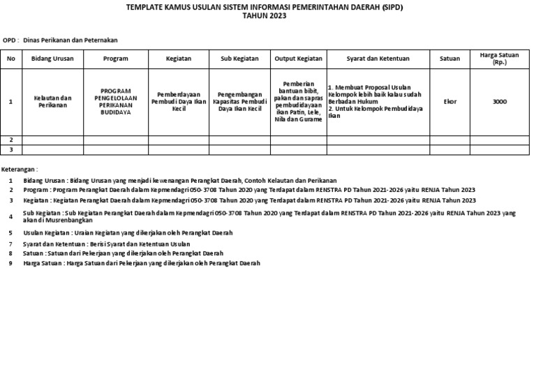 Template Kamus Usulan SIPD 2023 | PDF
