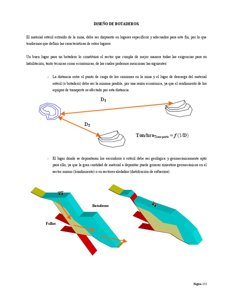 Diseño de Botadero | PDF | Minería | Naturaleza