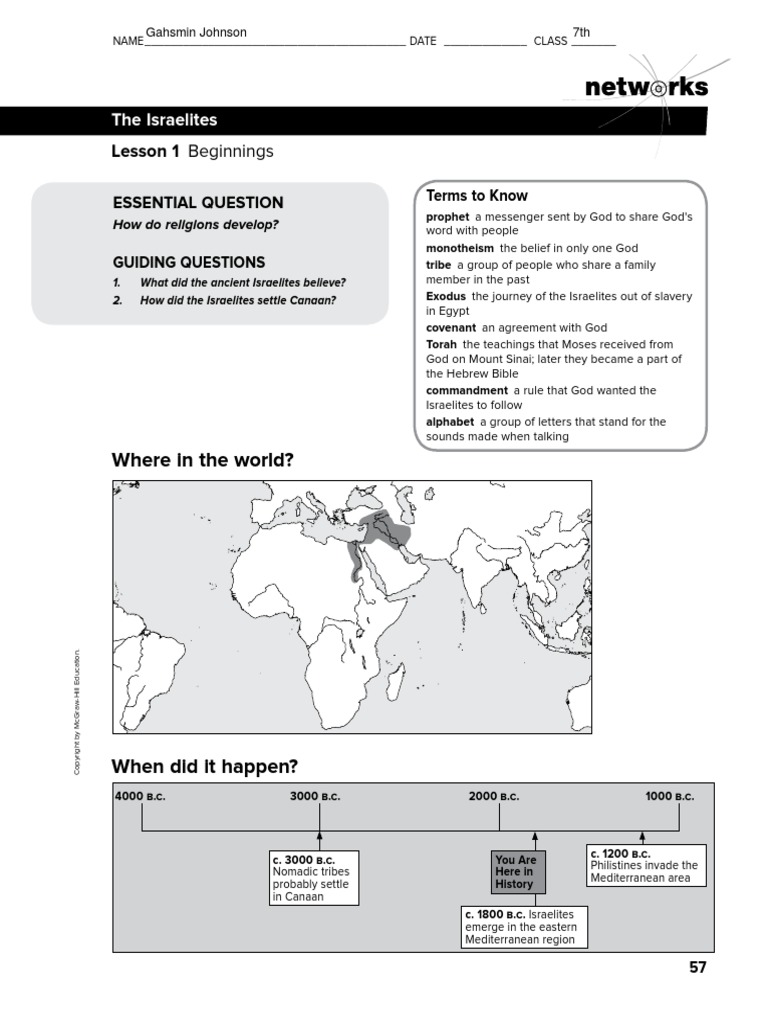 Unit 4 CH 6 The Israelites Reading & Study Guide Lessons | PDF ...