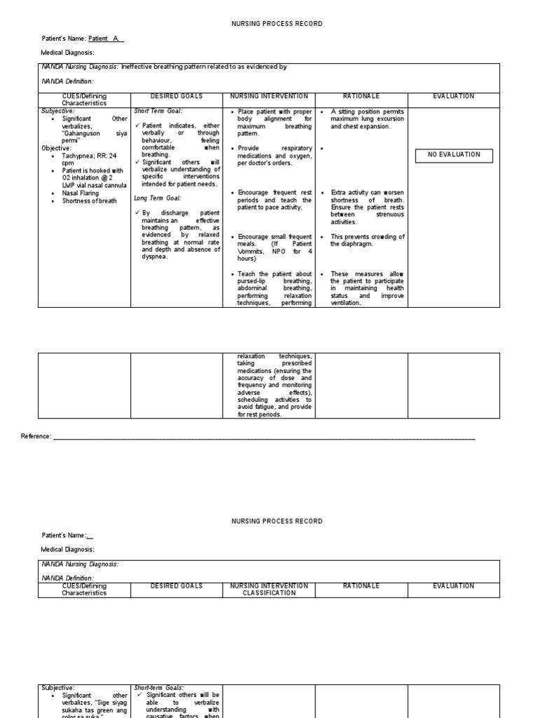 NCP-Mini-Case | PDF | Breathing | Medicine