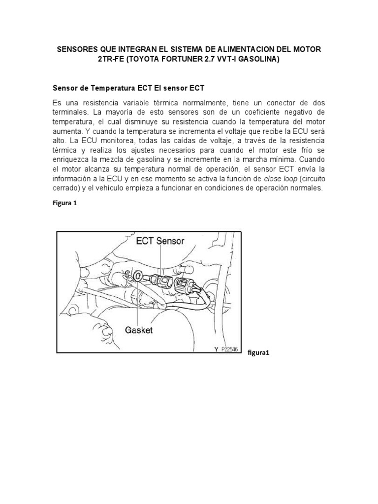 SENSORES QUE INTEGRAN EL SISTEMA DE ALIMENTACION DEL MOTOR 2TR - Docx ...