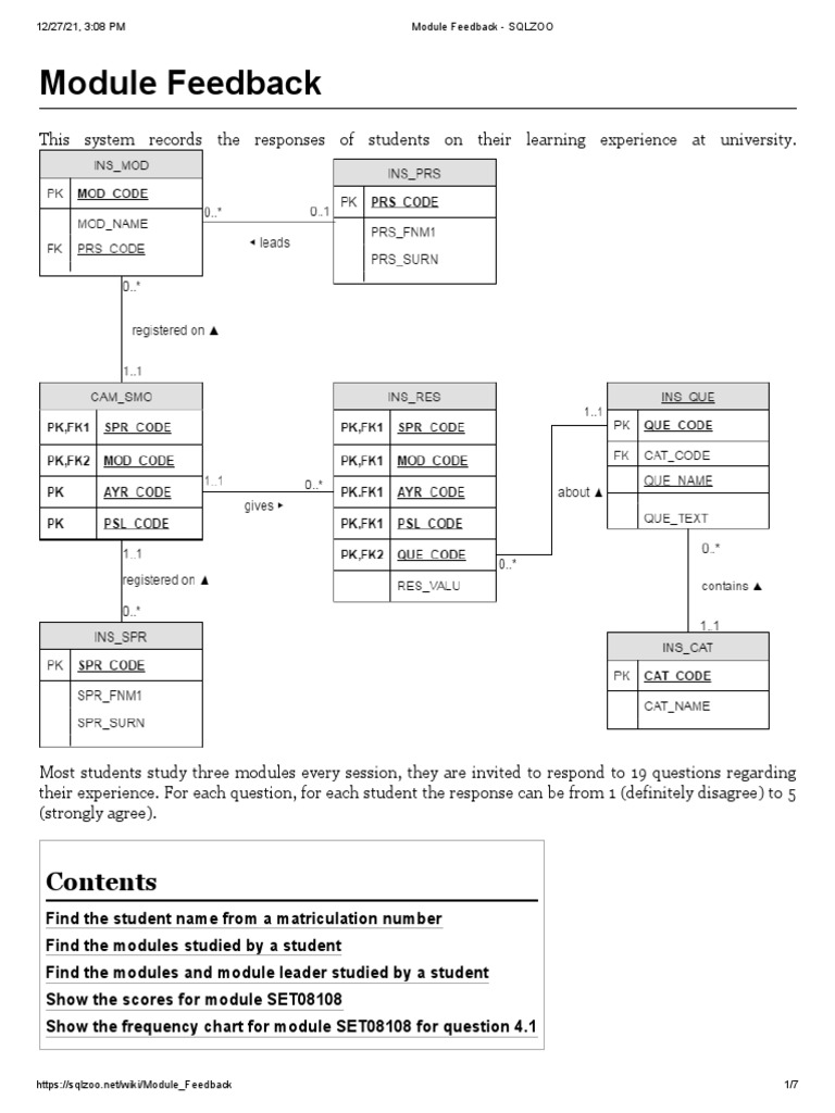 Module Feedback - SQLZOO | PDF | Information Technology Management ...