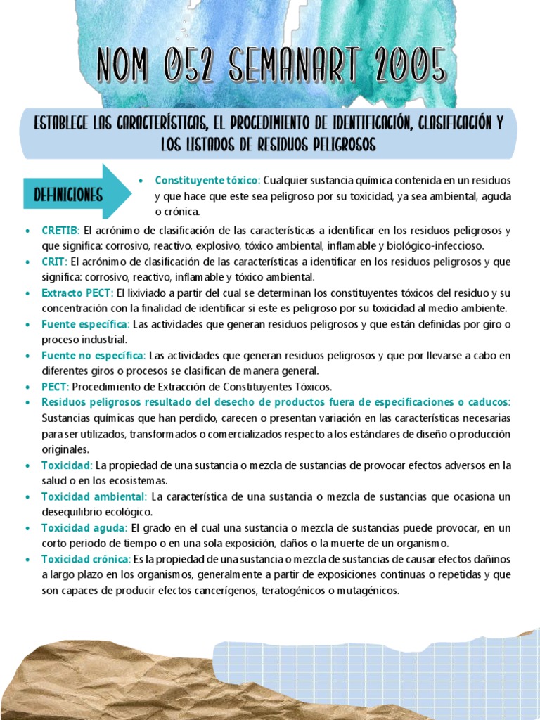 Nom 052 Semanart 2005 | PDF | Toxicidad | Residuos