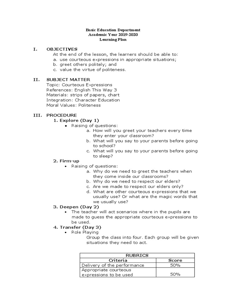 Sample LP Bulleting Format | PDF | Teachers | Behavior Modification