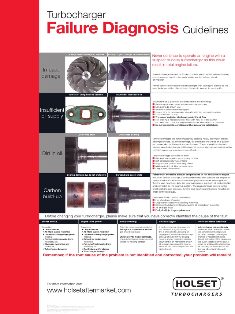 Holset Data | PDF | Turbocharger | Bearing (Mechanical)