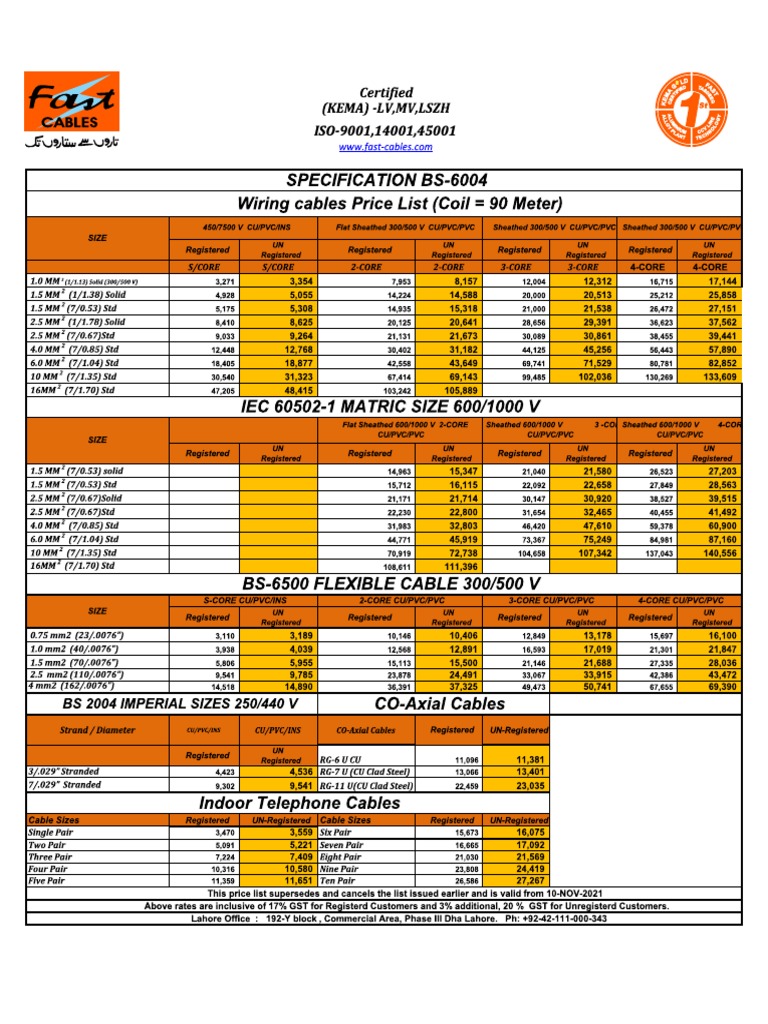Price List of Fast Cables | PDF