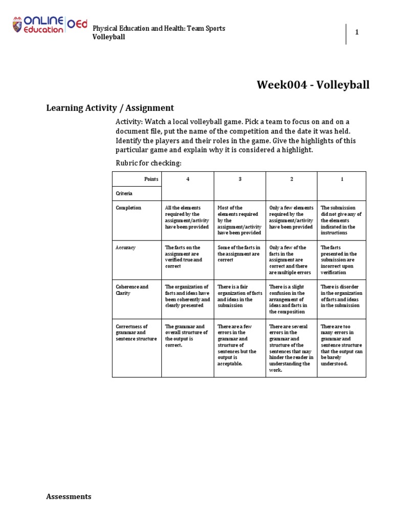 Week004 - Volleyball: Learning Activity / Assignment | PDF | Rubric ...