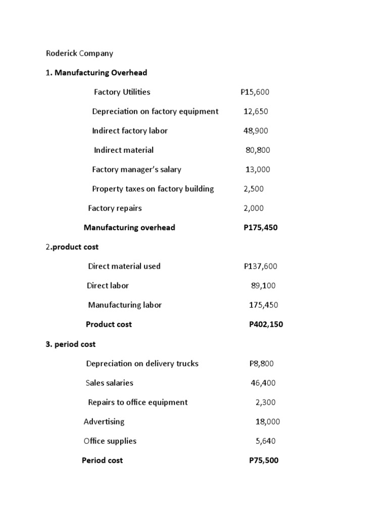 Manufacturing Overhead P175,450 | PDF