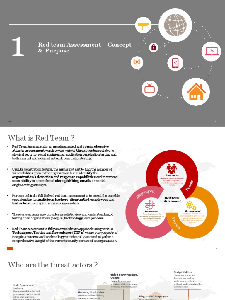 Red Team Assessment Overview | PDF | Malware | Phishing