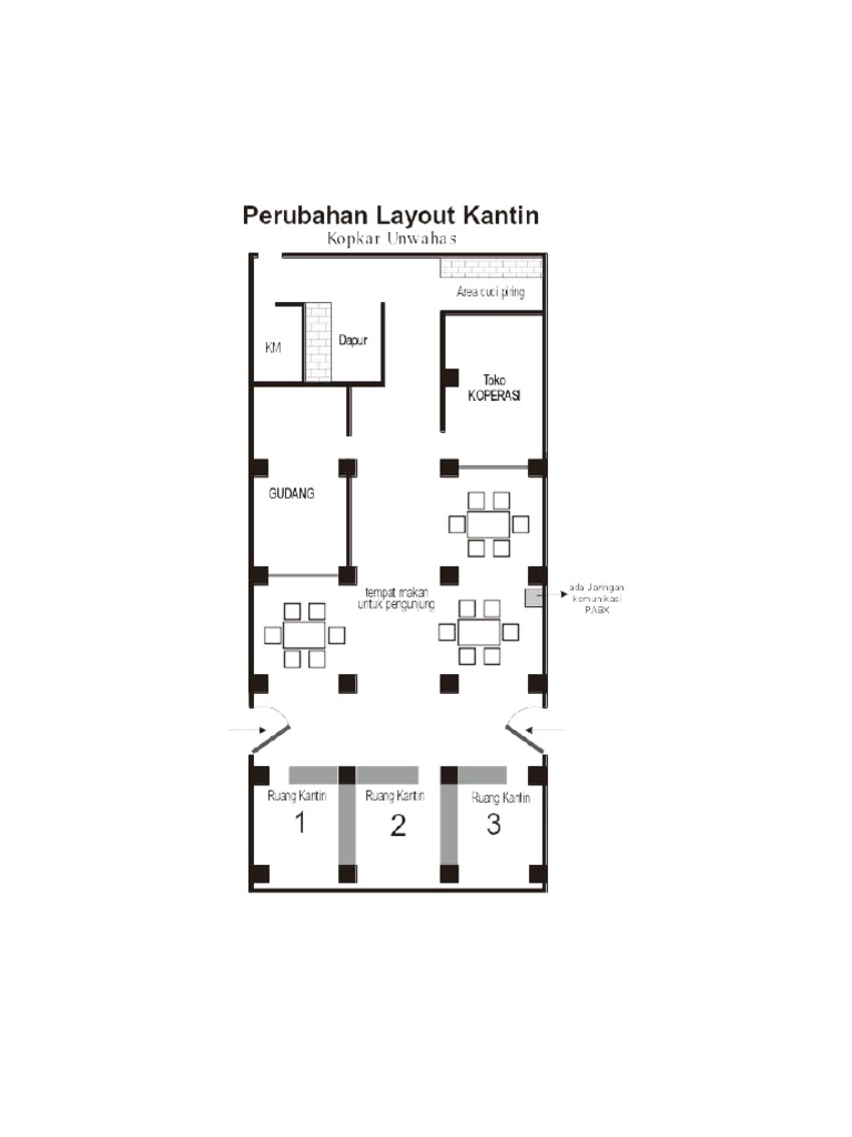 Layout Kantin Koperasi | PDF