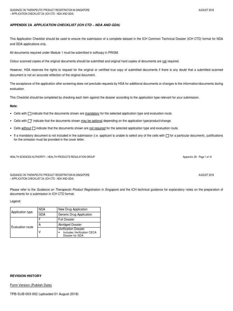 Appendix 2A Application Checklist (Ich CTD - Nda and Gda) | PDF ...
