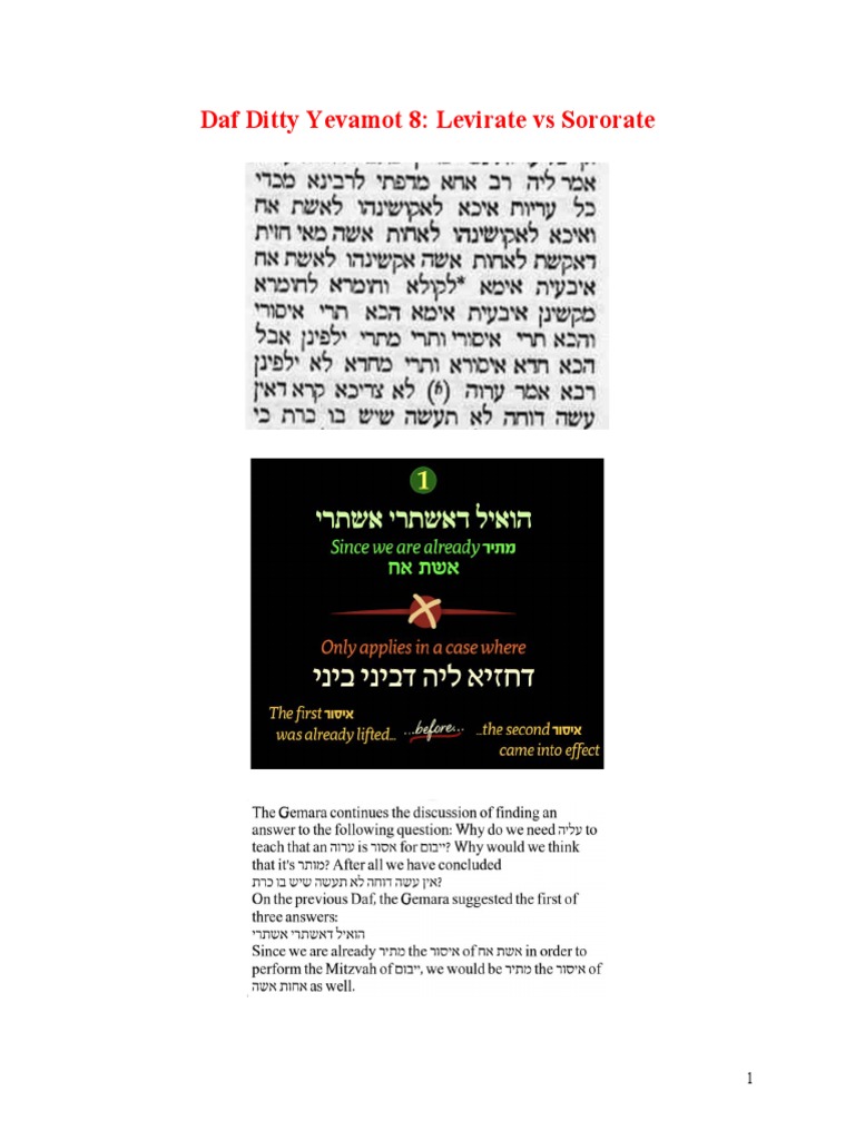 Yevamot 8 | Download Free PDF | Mitzvah | Marriage