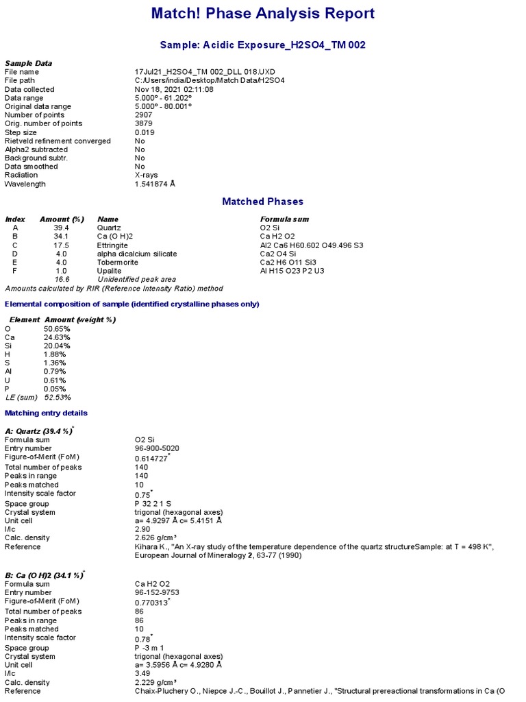 Sample: Acidic Exposure - H2SO4 - TM 002 | PDF | Silicon | Crystal ...