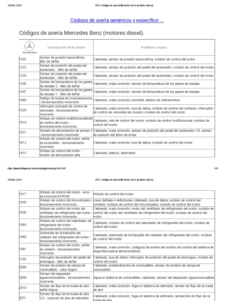 DTC - Códigos de Avería Mercedes Benz (Motores Diesel) | PDF ...