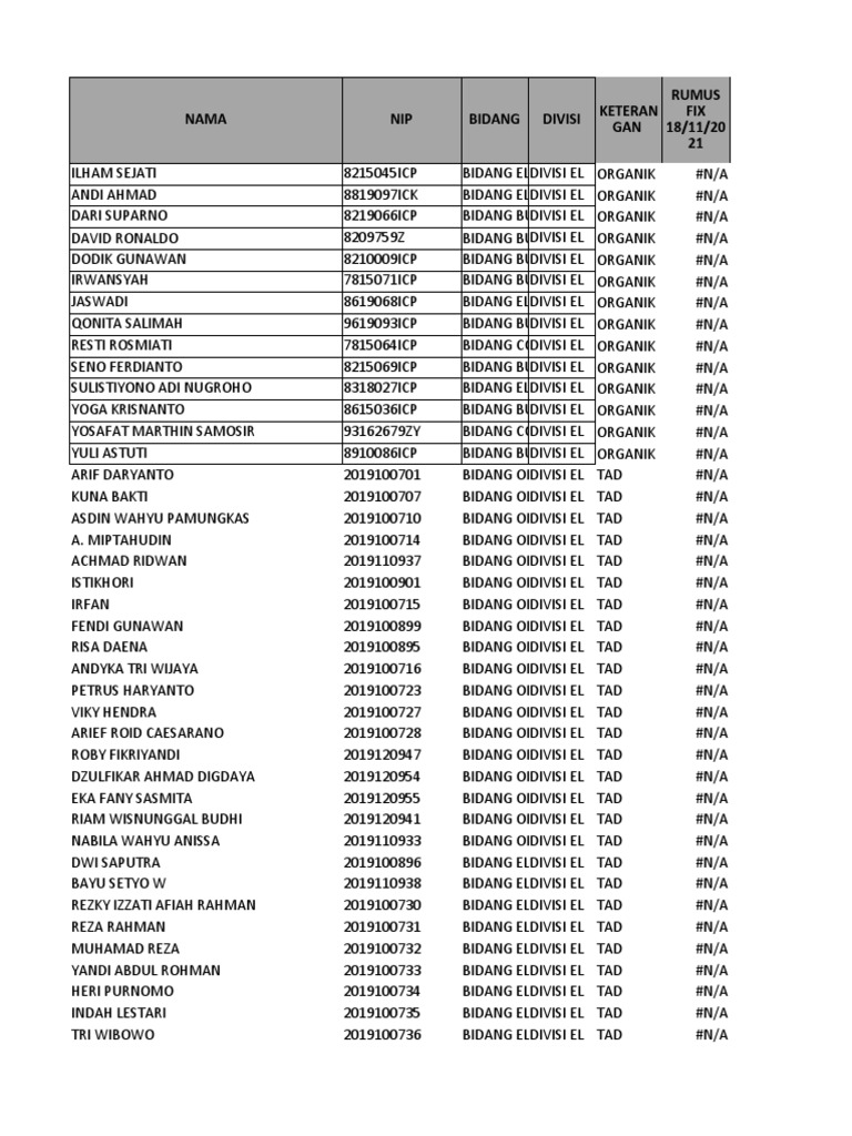 EAOM Yang Masih Belum Isi-1 | PDF
