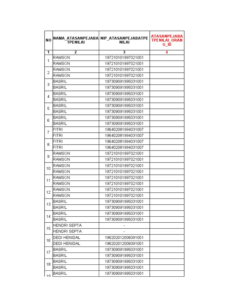 Template E-Lapkin 2021 DAMKAR | PDF