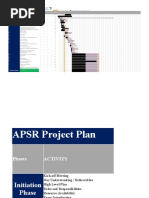 Flowchart of HIRARC Process | PDF