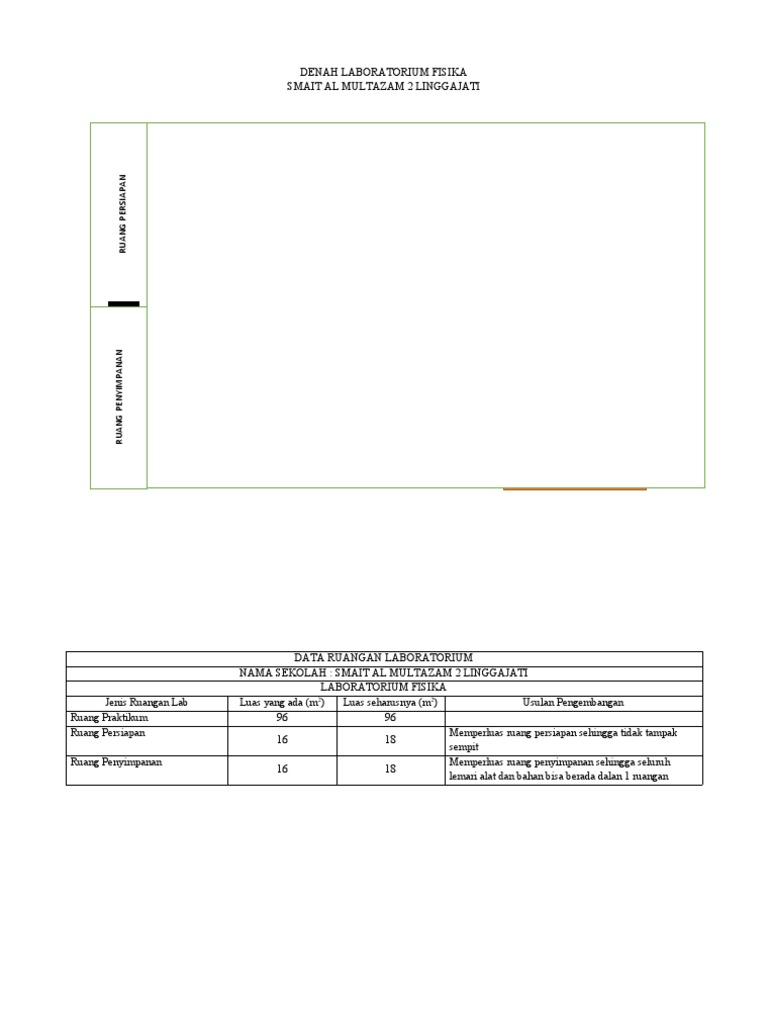 Denah Laboratorium Fisika | PDF