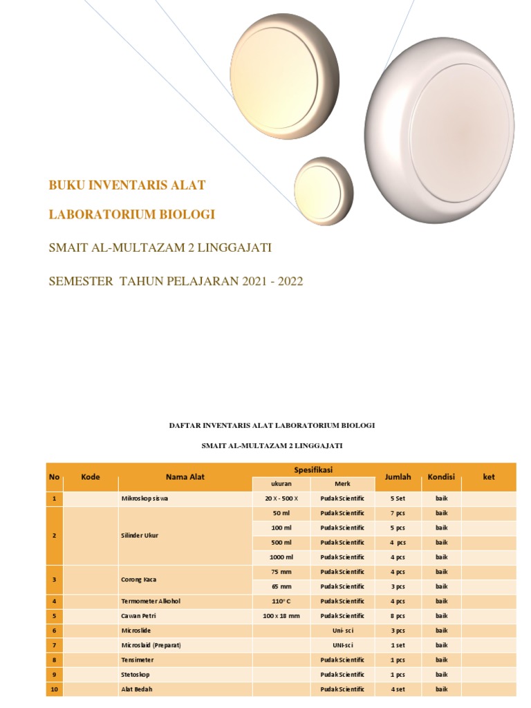 Daftar Inventaris Alat Laboratorium Biologi | PDF