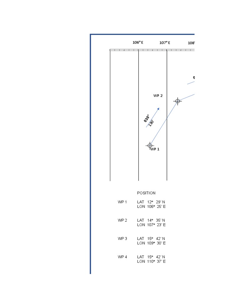 Act 1 Making Waypoints | PDF