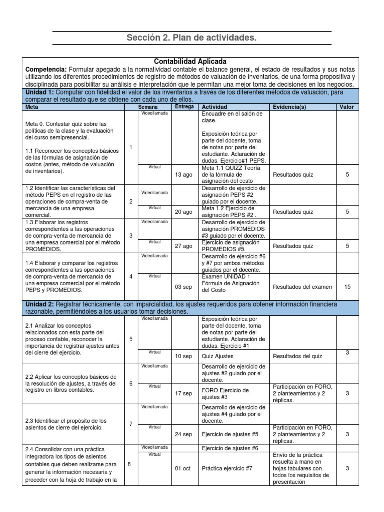 Plan de Actividades Contabilidad Aplicada 2021-2 | PDF | Contabilidad | Estado financiero