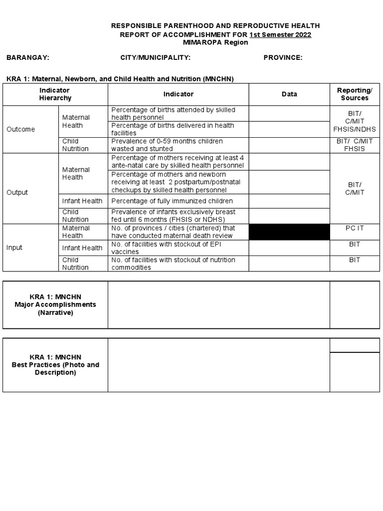 RPRH Accomplishment Report 2022 | PDF | Sexually Transmitted Infection ...