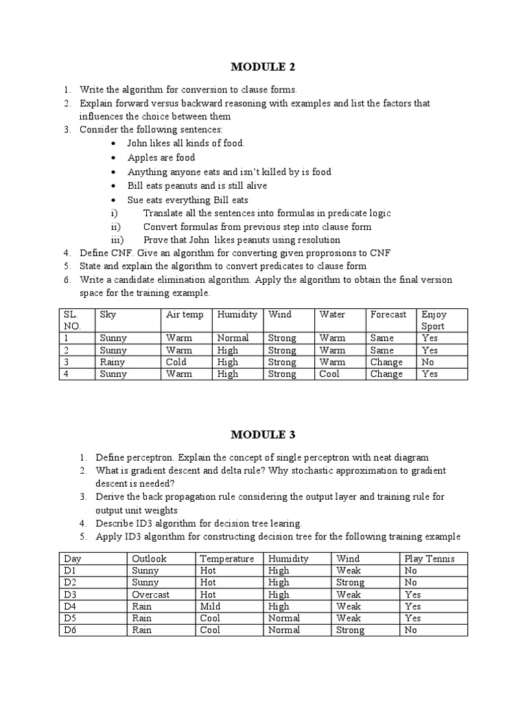 Assignment 2 Updated AIML | PDF | Cybernetics | Theoretical Computer Science