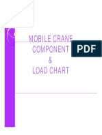 Crane Lifting Safety Factor Calculation | PDF