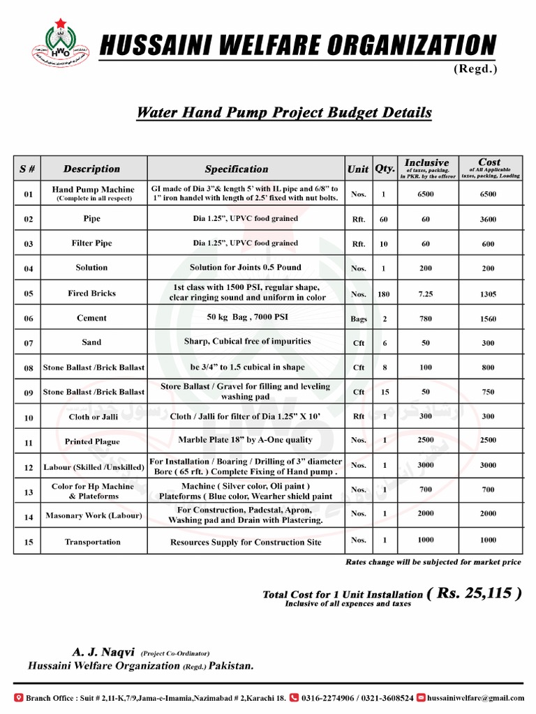 Water Project Budget | PDF