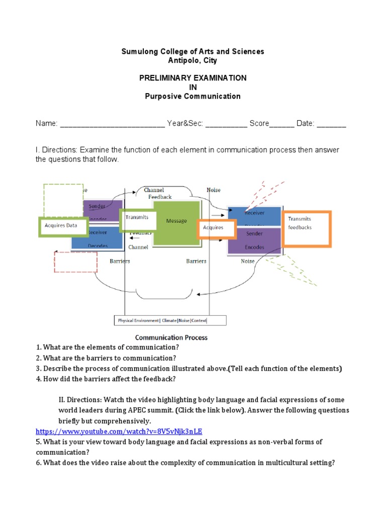 Prelim Exam in Purposive Communication | PDF
