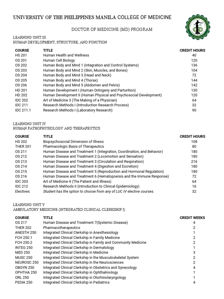 UPCM MD Curriculum | PDF | Medicine | Human Body