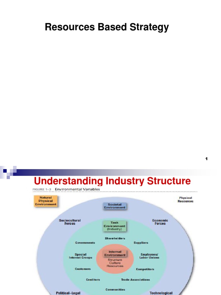 05 Resource Based View Strategy Pdf