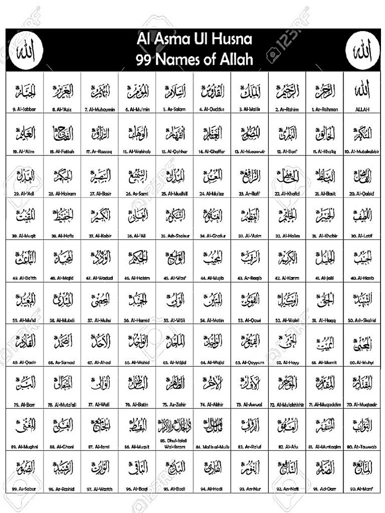 Asmaul Husna 1 Lembar | PDF