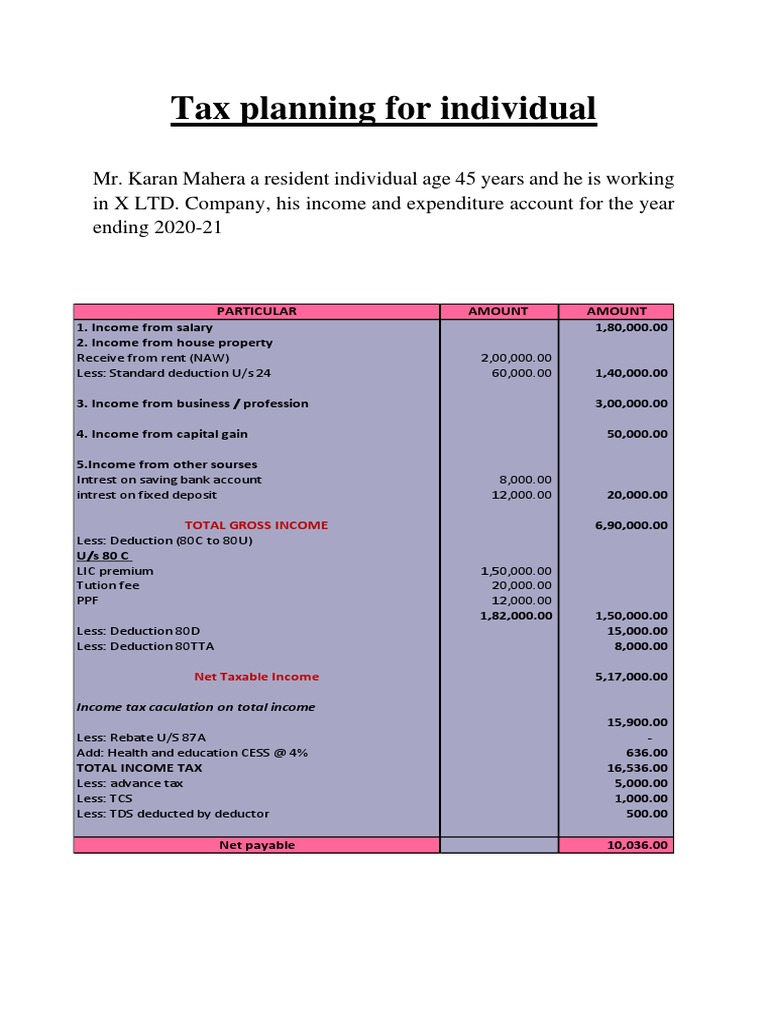 Tax Planning For Individual | PDF | Tax Refund | Taxes