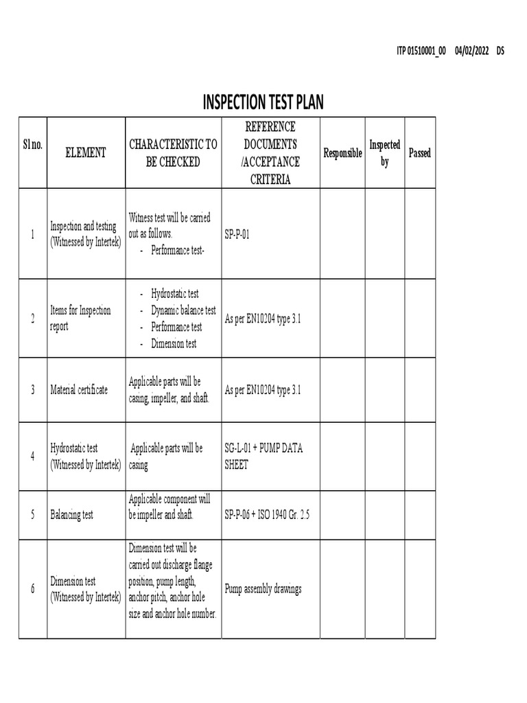 Insp. Test Plan - Rev01 | PDF